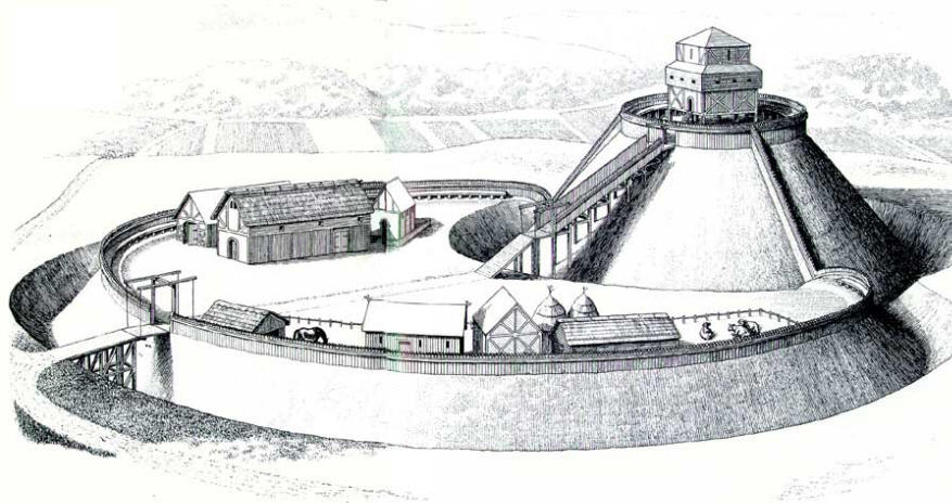 International School History - MYP History